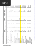 Table 7.1 Design Parameters: ANSI/ASHRAE/ASHE Standard 170 - 2008 | PDF ...