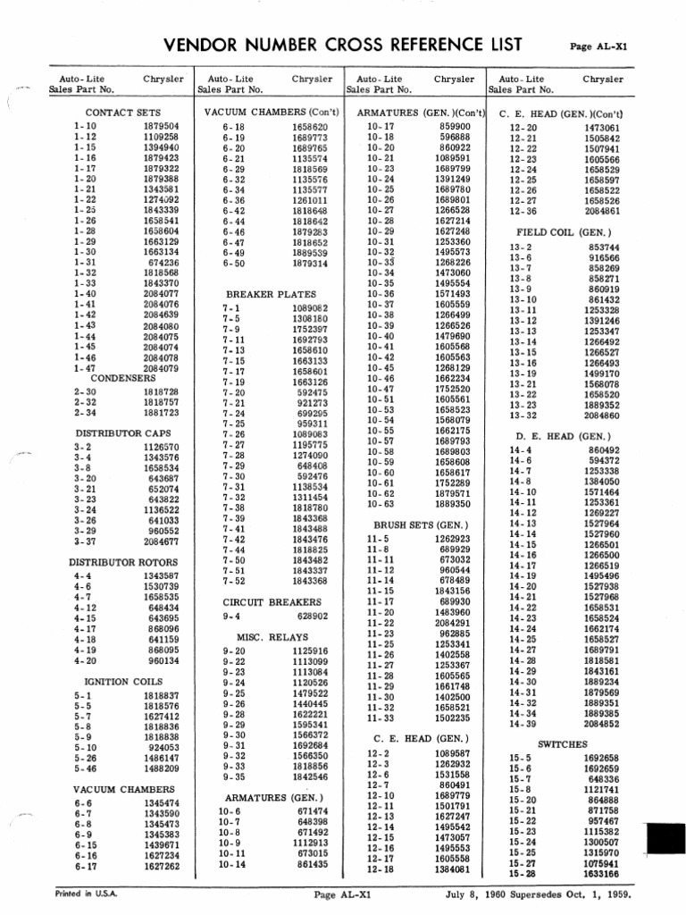 Auto-Lite Chrysler Part Cross Reference | PDF