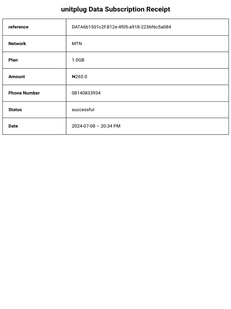 Data Receipt 5094 | PDF