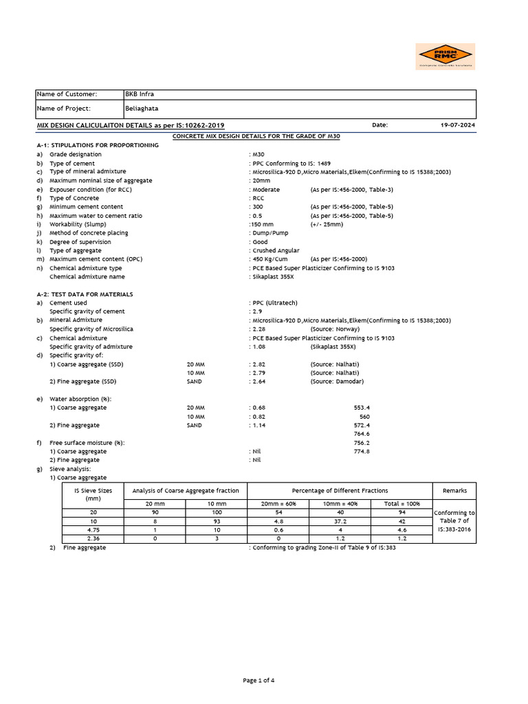 M30 - PPC+Microsilica - MIX Design & Trial Sheet | PDF | Concrete | Cement