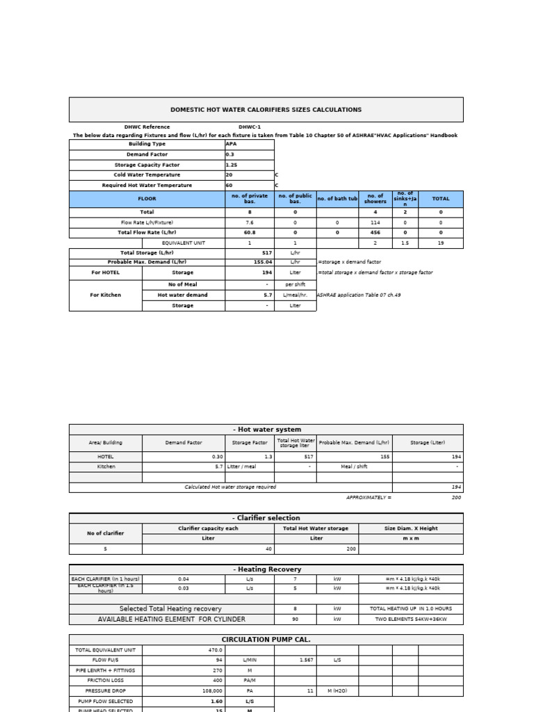 02 Hot Water Caculation | PDF | Water Heating | Water