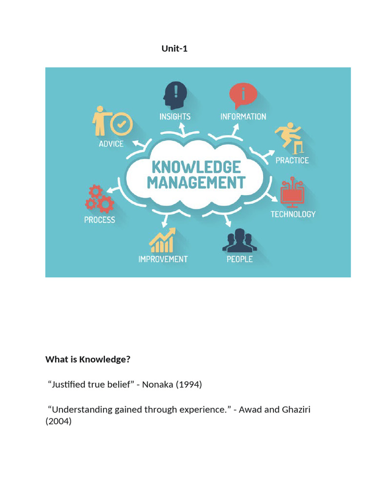 KM (Unit 1) | PDF | Knowledge Management | Knowledge