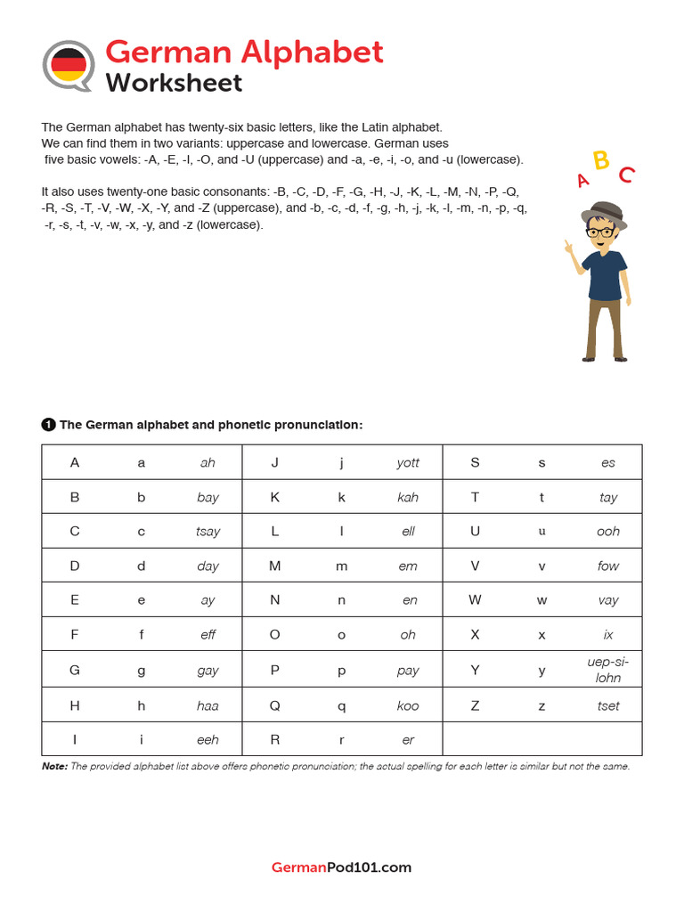 German Alphabet - Indd | PDF