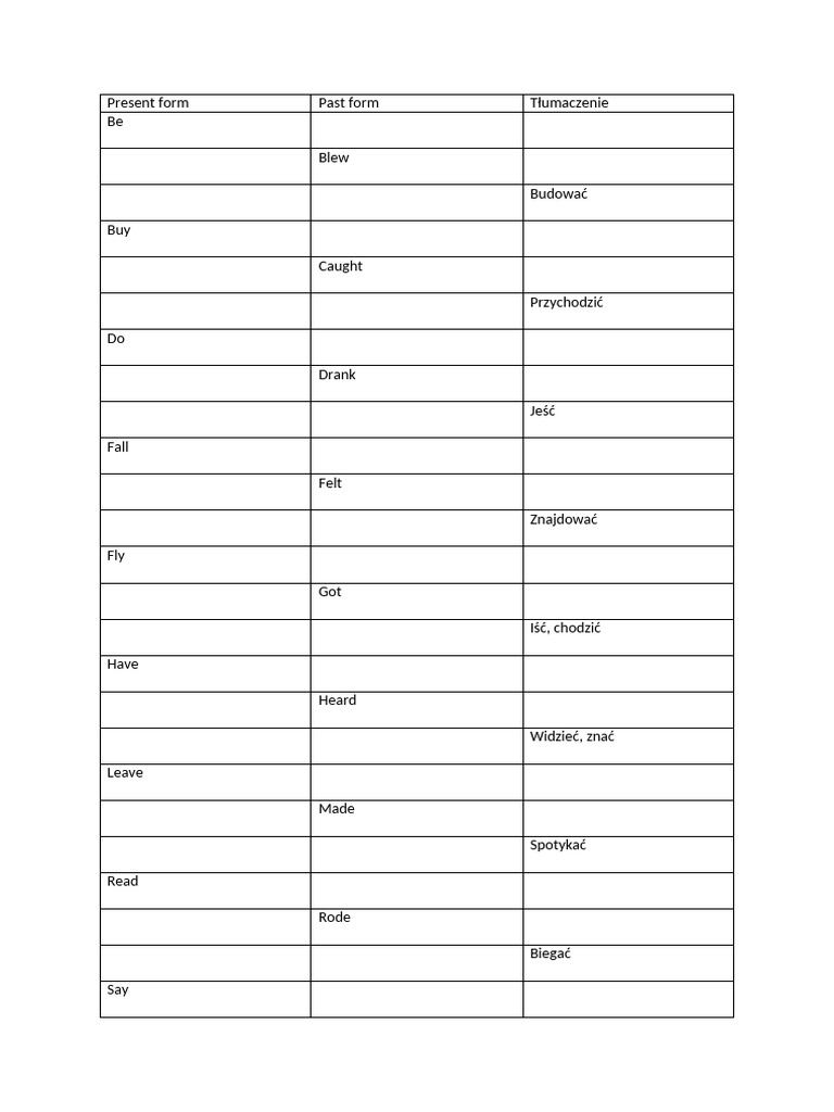 Tabelka Irregular Verbs Na A1 A2 | PDF