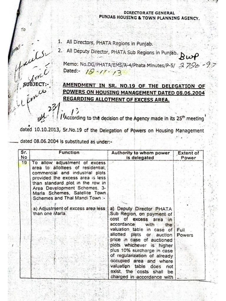 Excess Area Policy | PDF