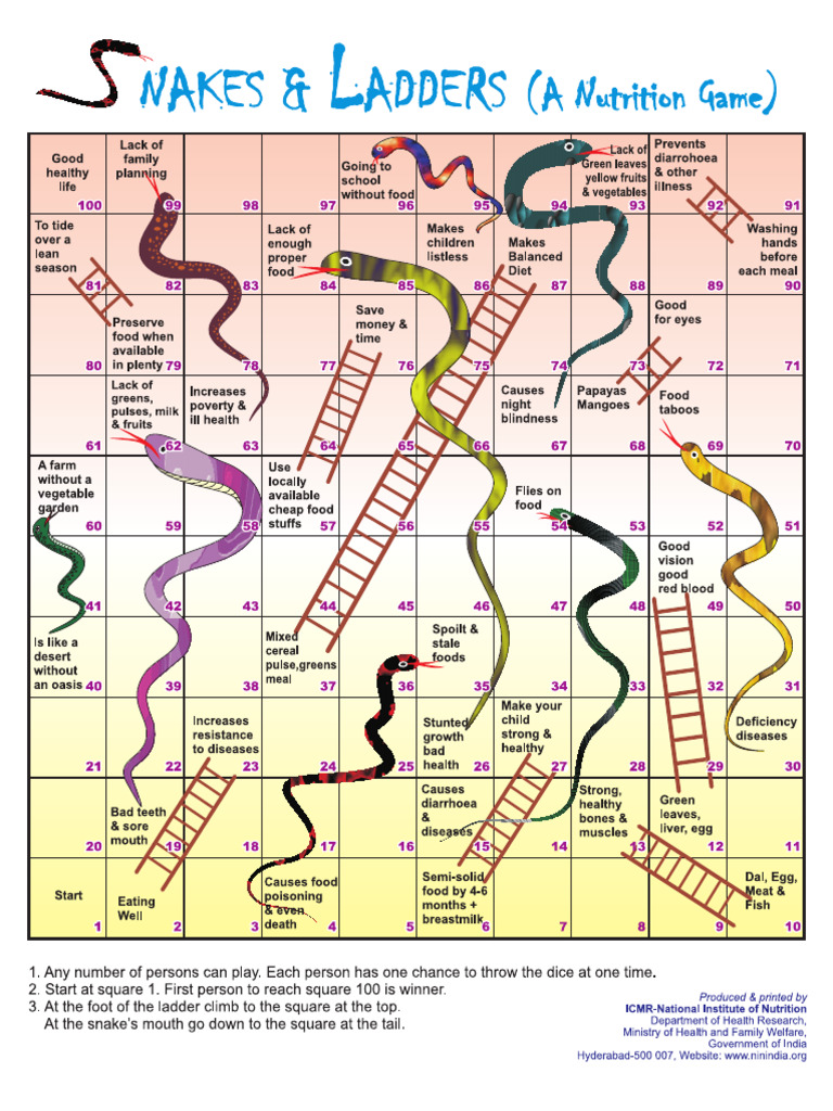 Snakes Ladders of Nutrition | PDF