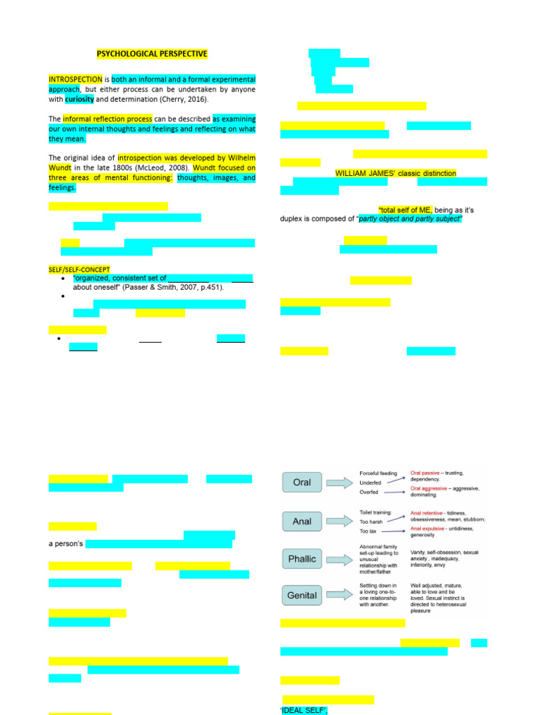 PSYCHOLOGICAL-PERSPECTIVE-handout (REVIEW ( | PDF | Self Esteem | Self Efficacy