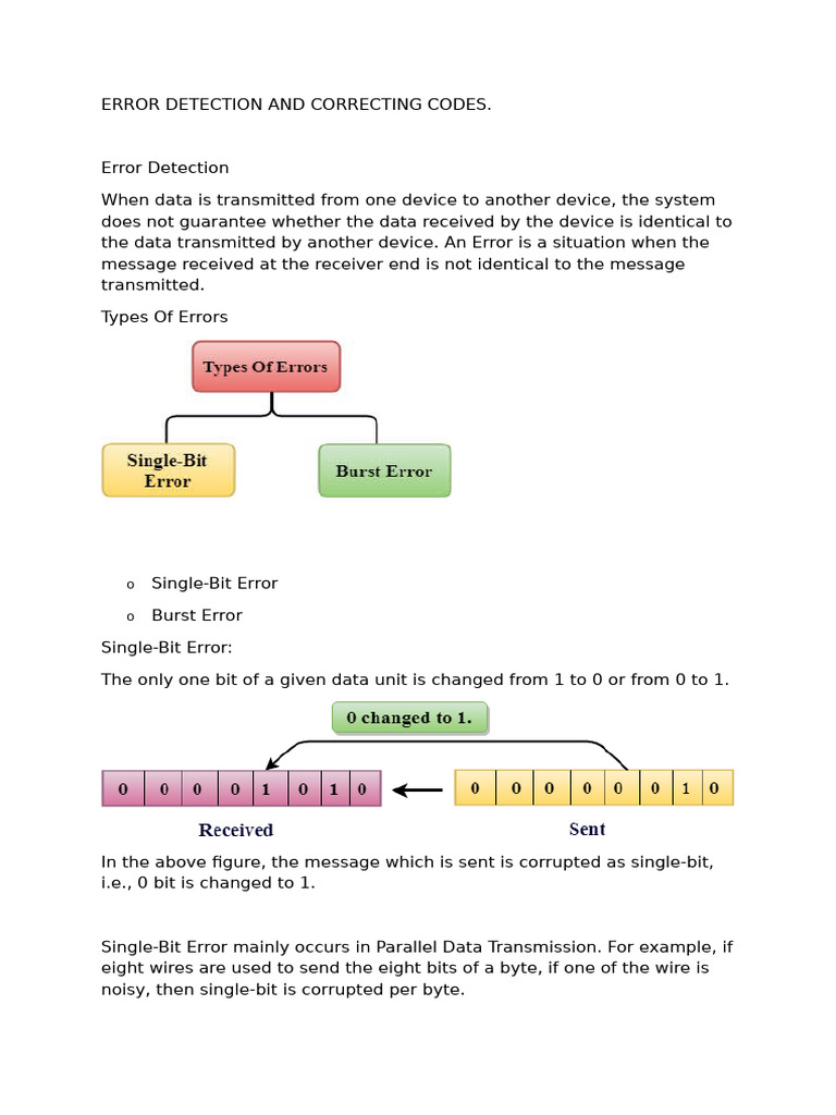 Error Detection And Correcting Codes Pdf Error Detection And