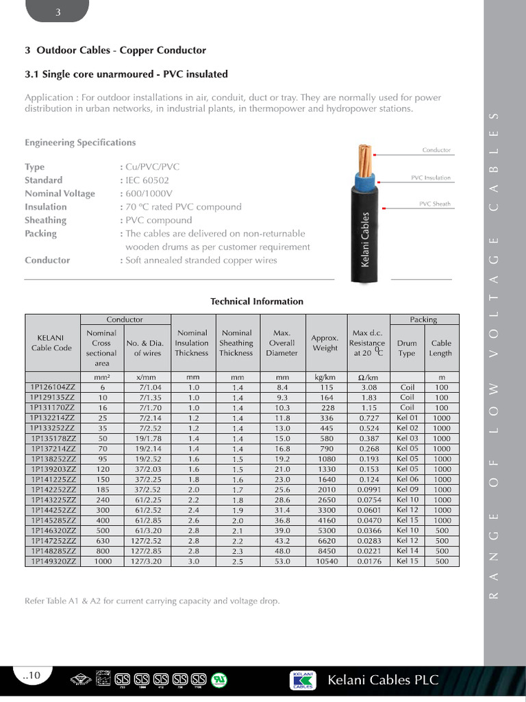 Kelani Cable Details | PDF