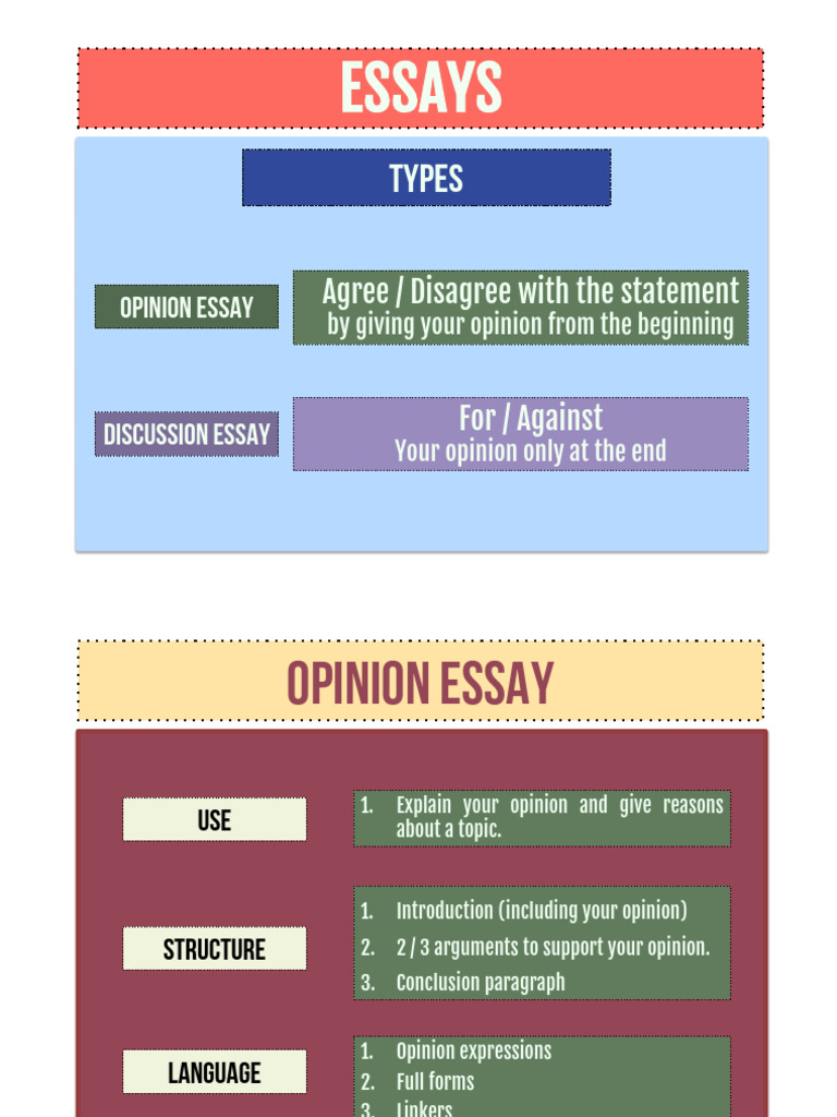 Writing An Opinion Essay | PDF | Essays | Opinion
