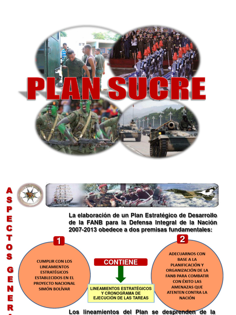 Plan Estratégico FANB 2007-2013 | PDF