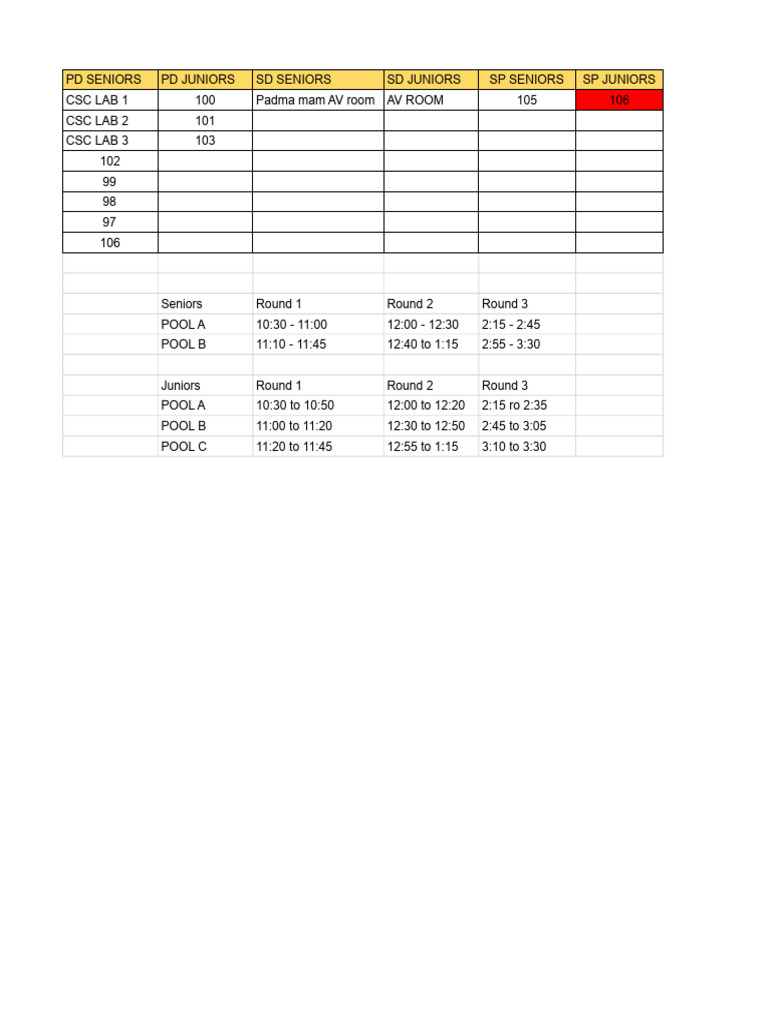 Privatised Room Allocation | PDF