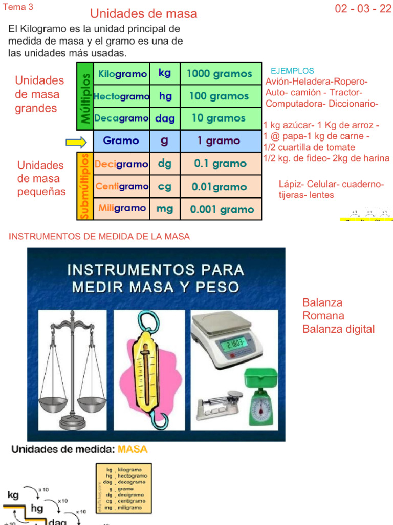 S1a. Unidades de Masa | PDF
