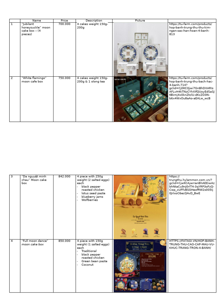 Mooncake 05092023 | PDF | Asian Cuisine | Cooking