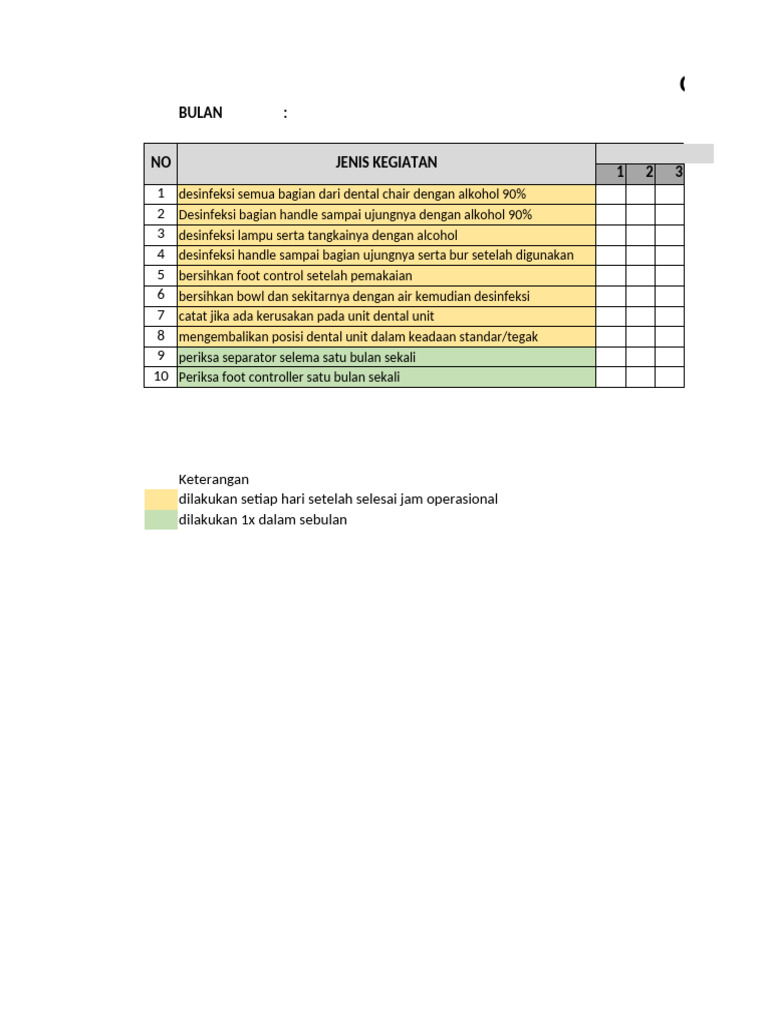 Checklist Pemeliharaan Dental Unit | PDF