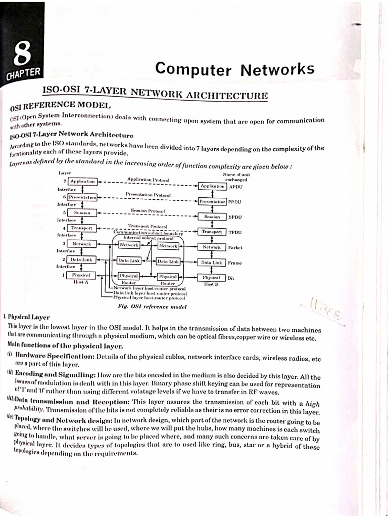 Computer Network (Co) | PDF