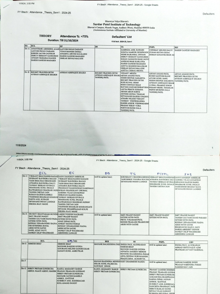 Defaulters List Sept-Oct Sem-1 2024-25 | PDF