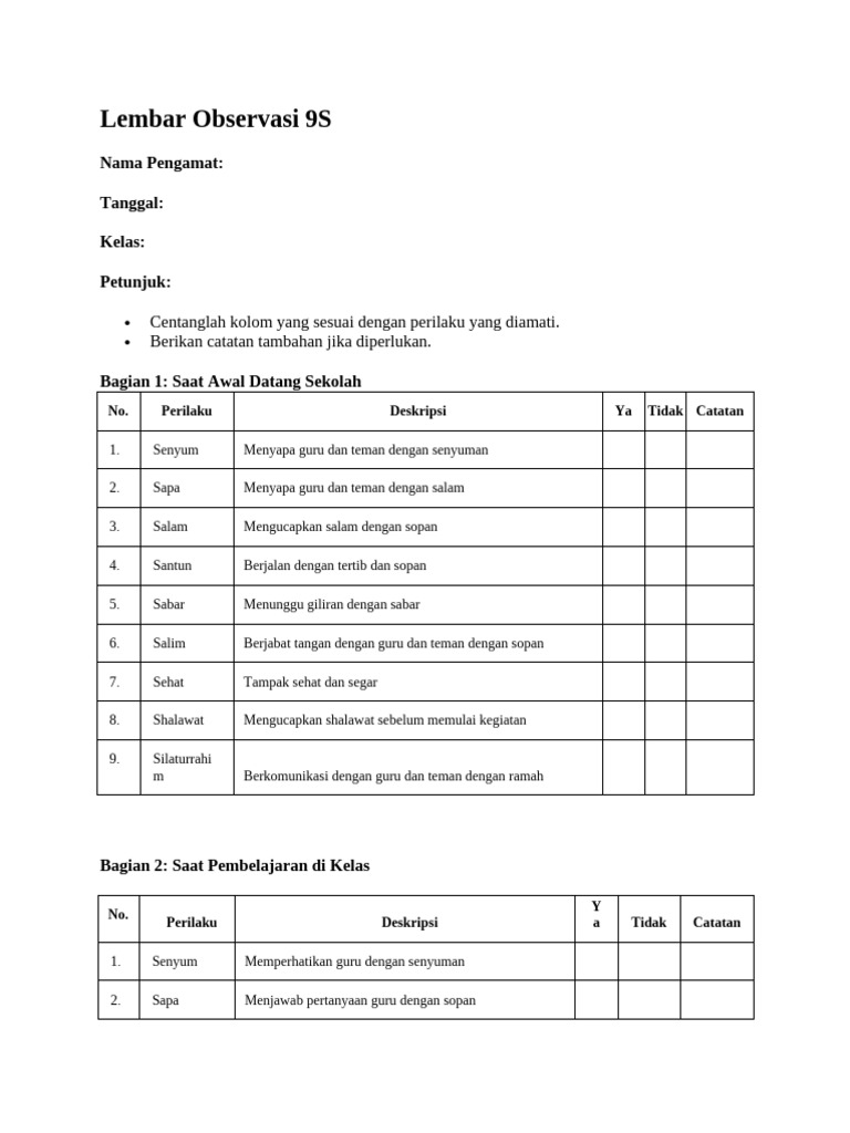 Lembar Observasi 9S | PDF | Pengembangan Diri