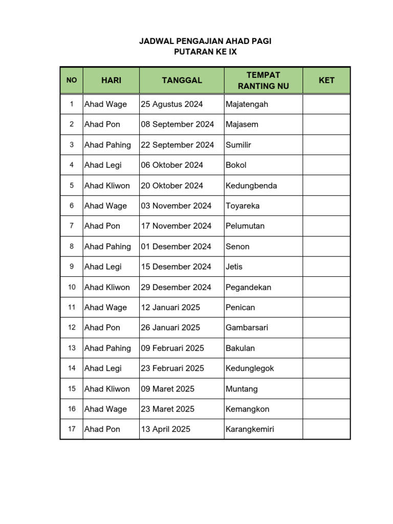 JADWAL PENGAJIAN RUTIN AHAD PAGI PUTARAN IX Rev1 | PDF