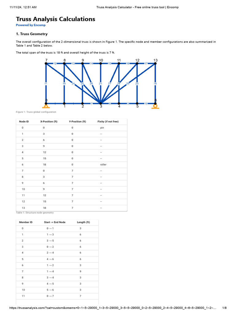 Truss Analysis Calculator 1 | PDF | Truss | Matrix (Mathematics)