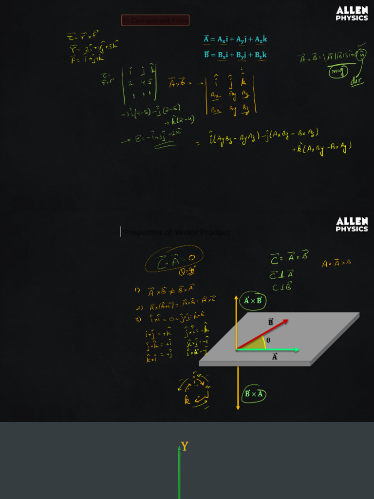 lect 11 04102024 Vector Physics | PDF | Euclidean Vector | Force