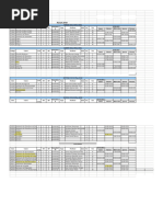 Preguntas Más Frecuentes Sobre Claves de Producto MAK | PDF | Microsoft ...