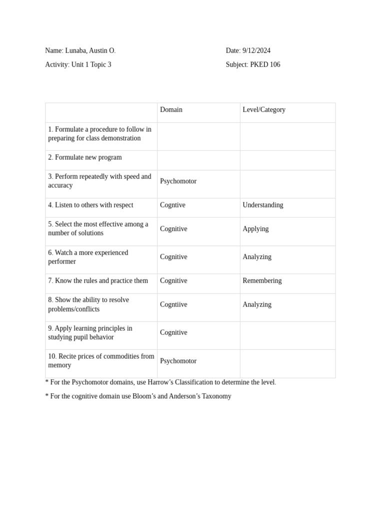 Beed 2ND Year - Activity Unit 1 Topic 3 | PDF