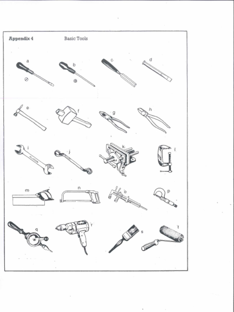 Tool Names | PDF