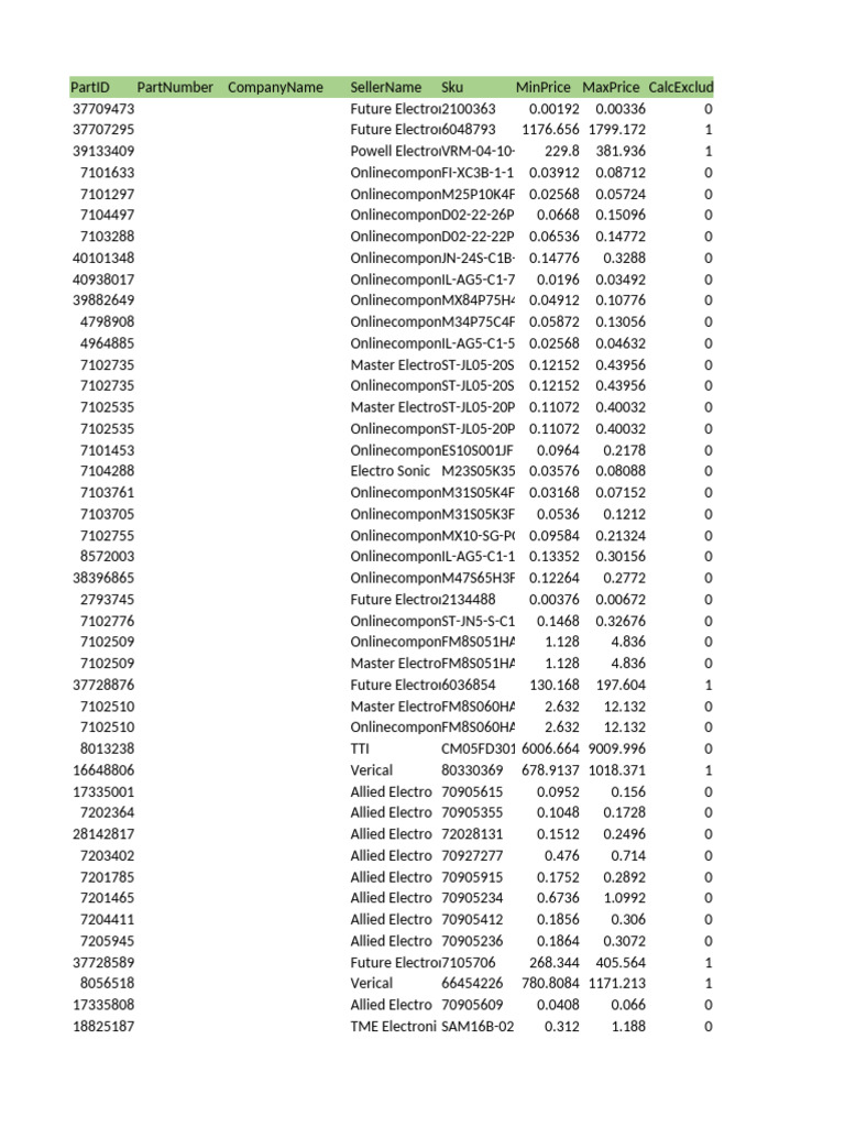 Electronic Component Price List | PDF | Home & Garden | Computers