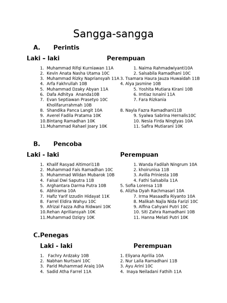 Sangga Yaluth | PDF | Home & Garden