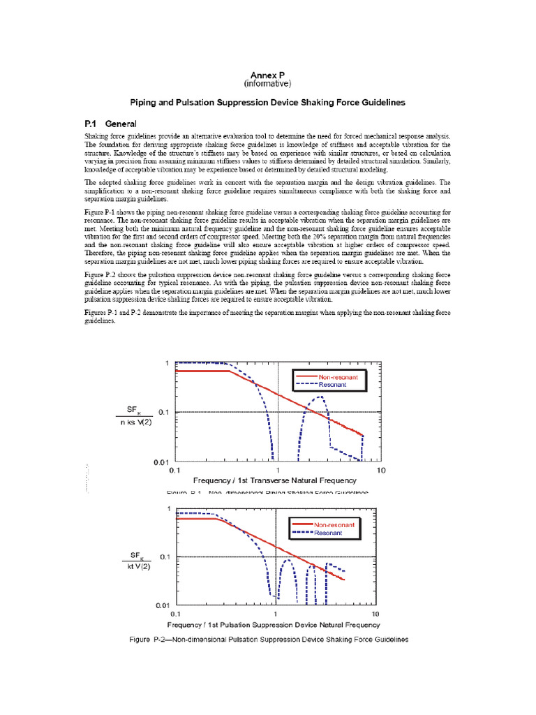 API 618 Annex P Pulsation Device Shaking Force Guidelines | PDF