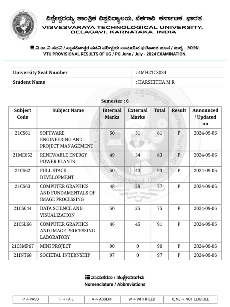 VTU Result 2024 6thsem | PDF | Computing | Computer Science