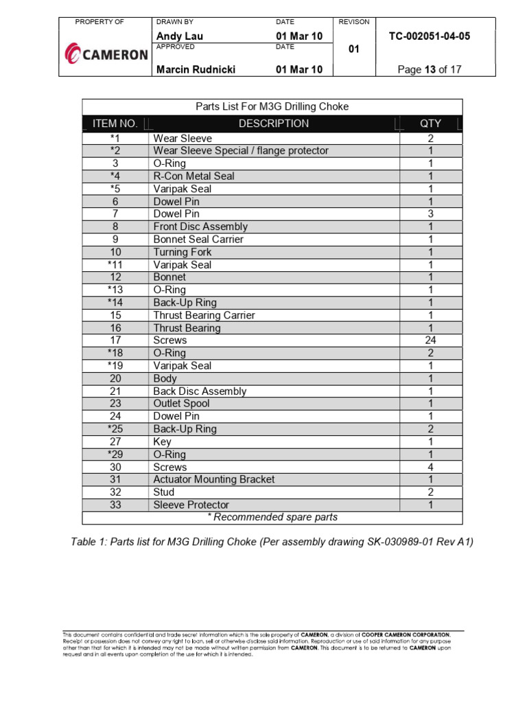Parts List For M3G Drilling Choke | PDF | Manufactured Goods
