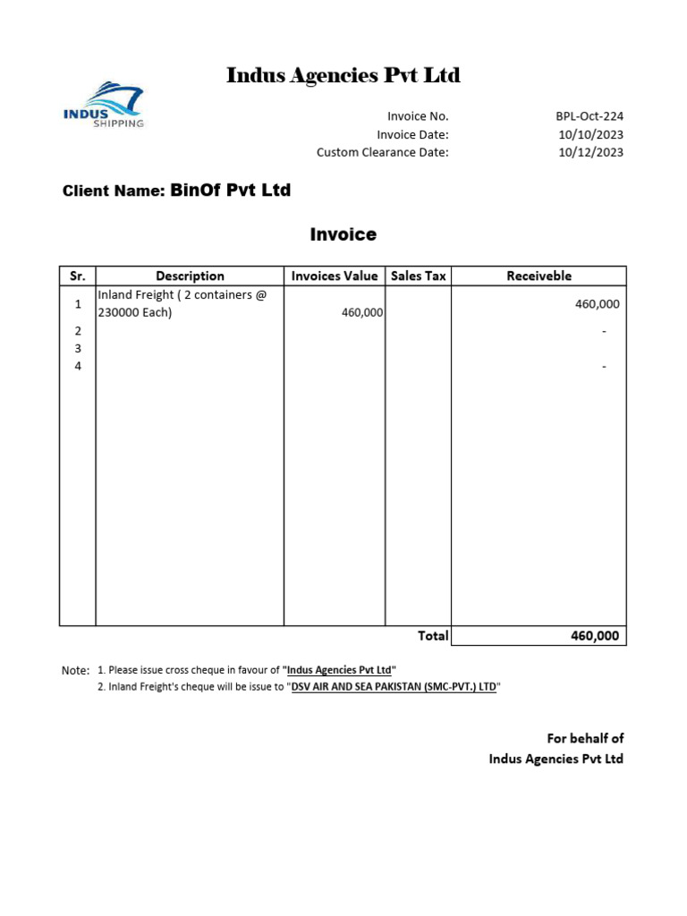 Indus Agencies PVT LTD | PDF