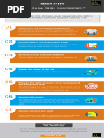 Sample ISMS Risk Register | PDF | Risk | Vulnerability (Computing)