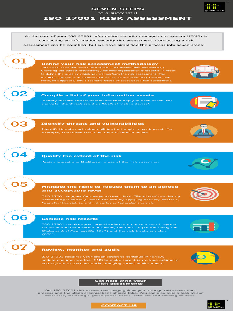 Seven Steps To A Successful ISO27001 Risk Assessment | PDF | Risk ...