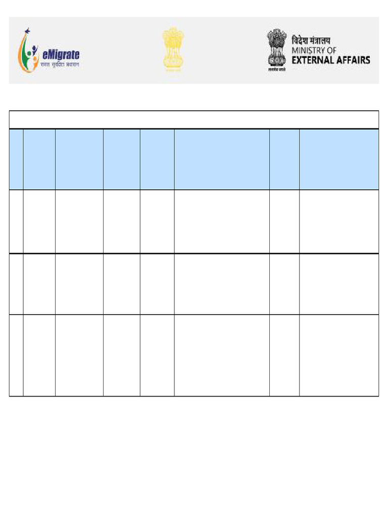 RA List Cons Report | PDF