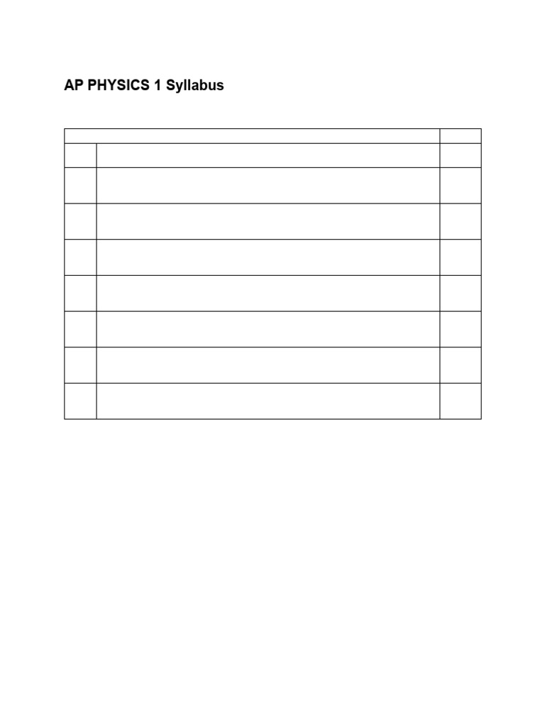 Ap Phys1 - College Board Approved Ap Physics 1 Syllabus Updated For 2024 25 Sy Document ...