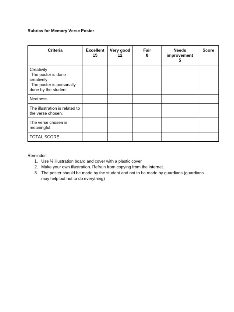 Rubrics For Memory Verse Poster | PDF