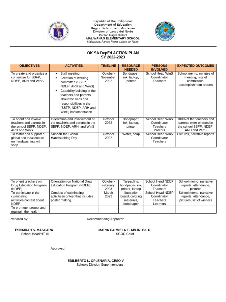 Ok Sa Deped Action Plan 2022 2023 | PDF | Wellness