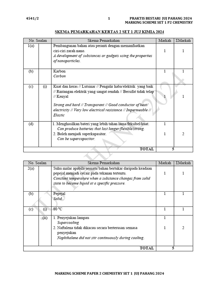Juj Set 1 K2 Kimia Skema | PDF