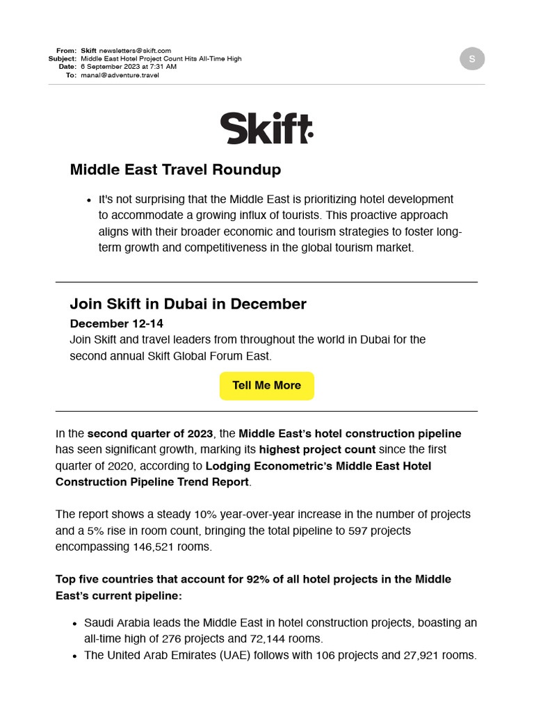 Middle East Hotel Projects Surge in 2023 | PDF | Business
