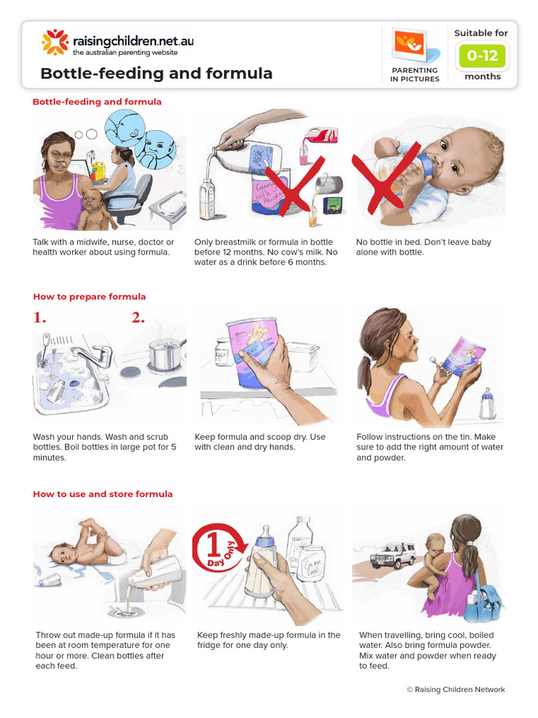 Bottle Feeding and Formula PIP For Aboriginal Parents | PDF | Cooking ...