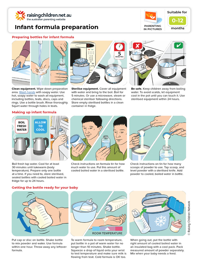 Infant Formula Prep Guide | PDF | Water