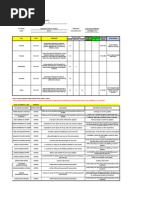 Honorhealth Scottsdale Shea Medical Center: Campus Map | PDF | Health ...