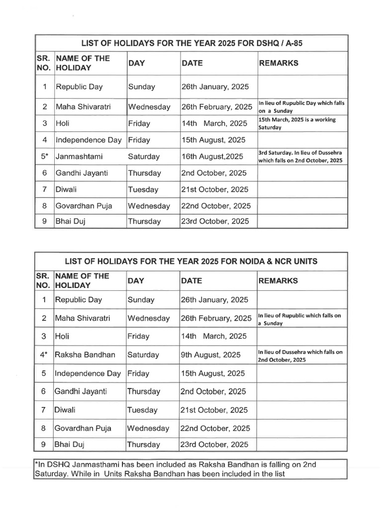 Holiday List - 2025 - DSHQ & Noida NCR Units - Proposed | PDF