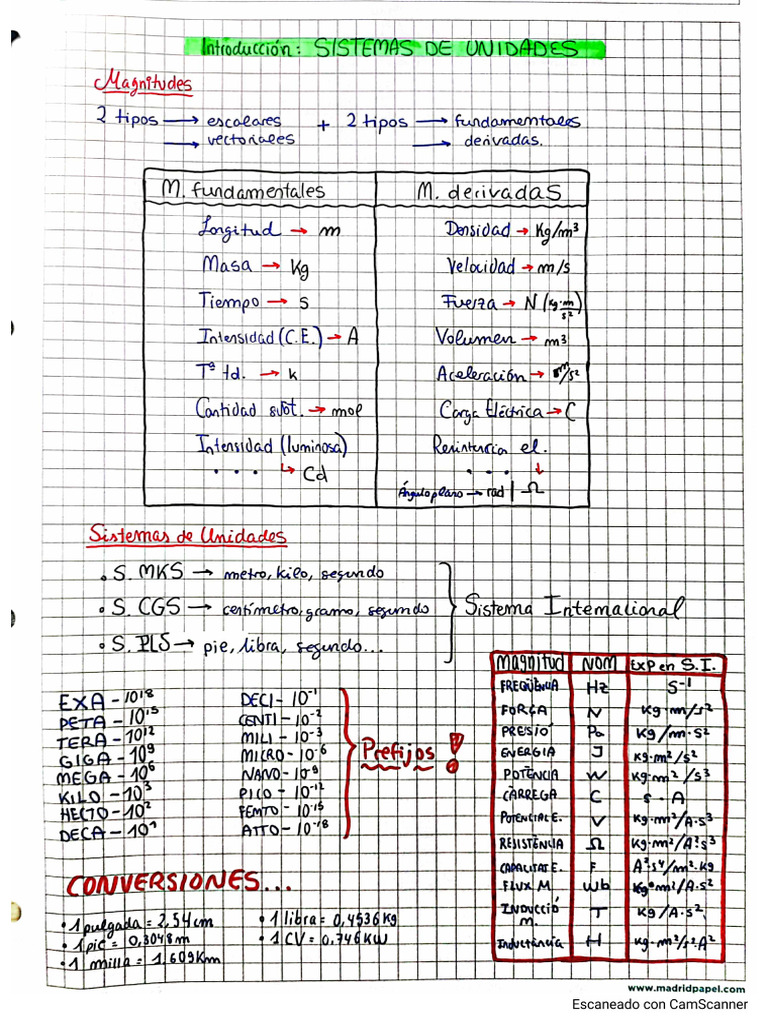 Sistemas Unidades | PDF