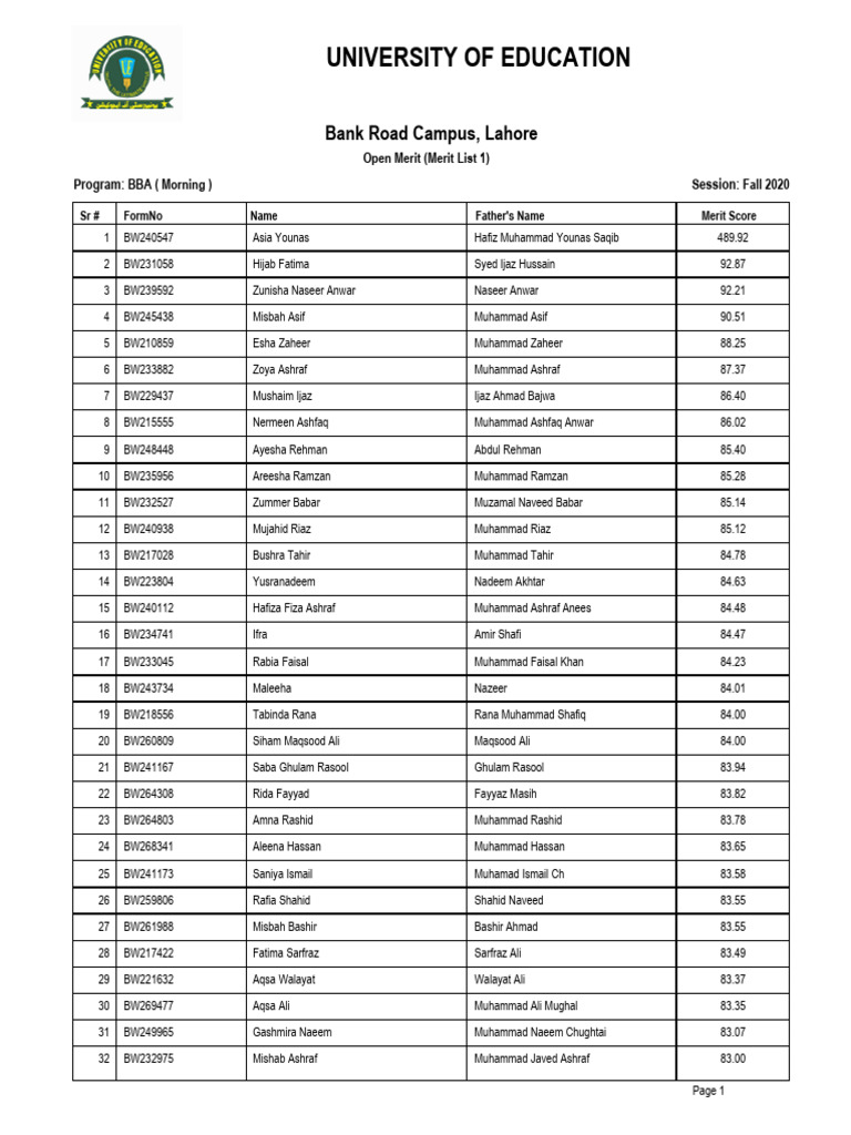 BKR BBA Morning (1) | PDF