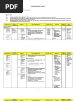 Instrumen Penilaian PAI Kelas 4 Semester 2 TP. 2024 - 2025 | PDF