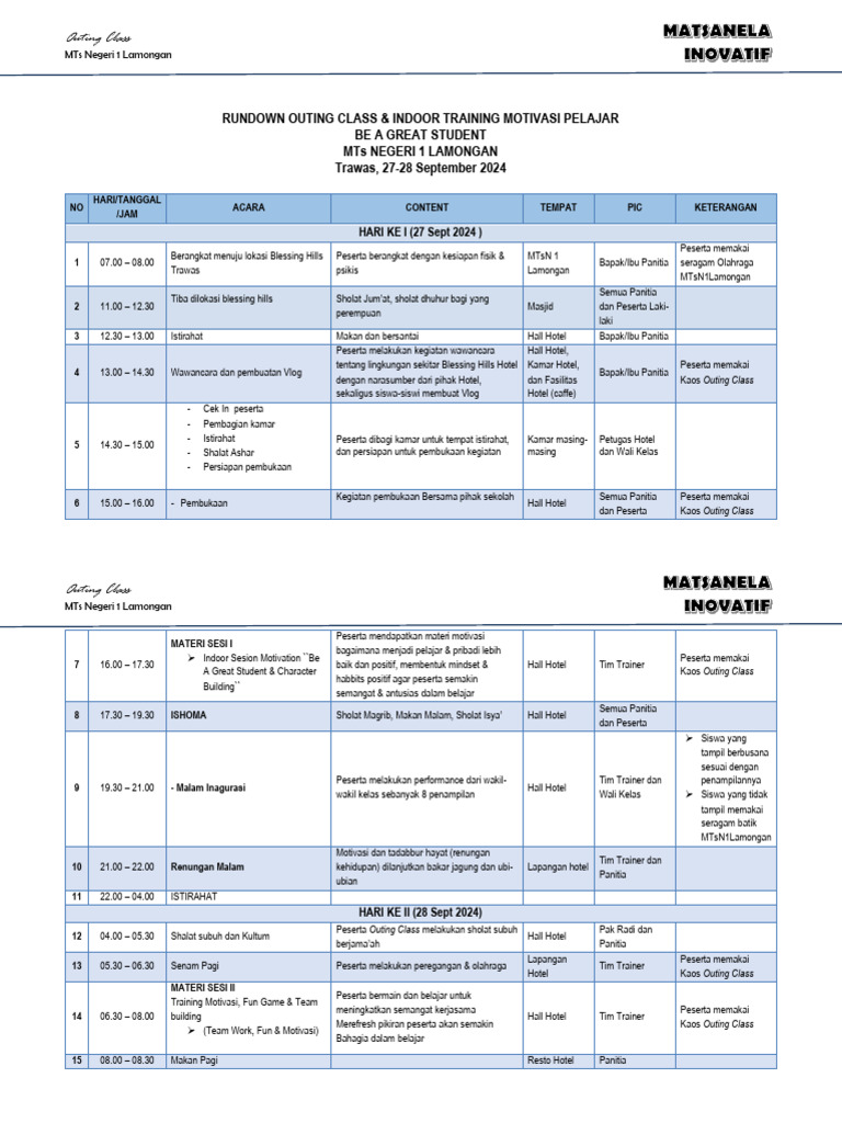 Roundown Dan Contoh Membuat Portofolio Outing Class 27-28.09.2024 | PDF